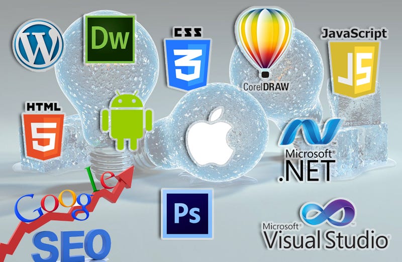 Leading Offshore Web designing and Web Development company in India ...