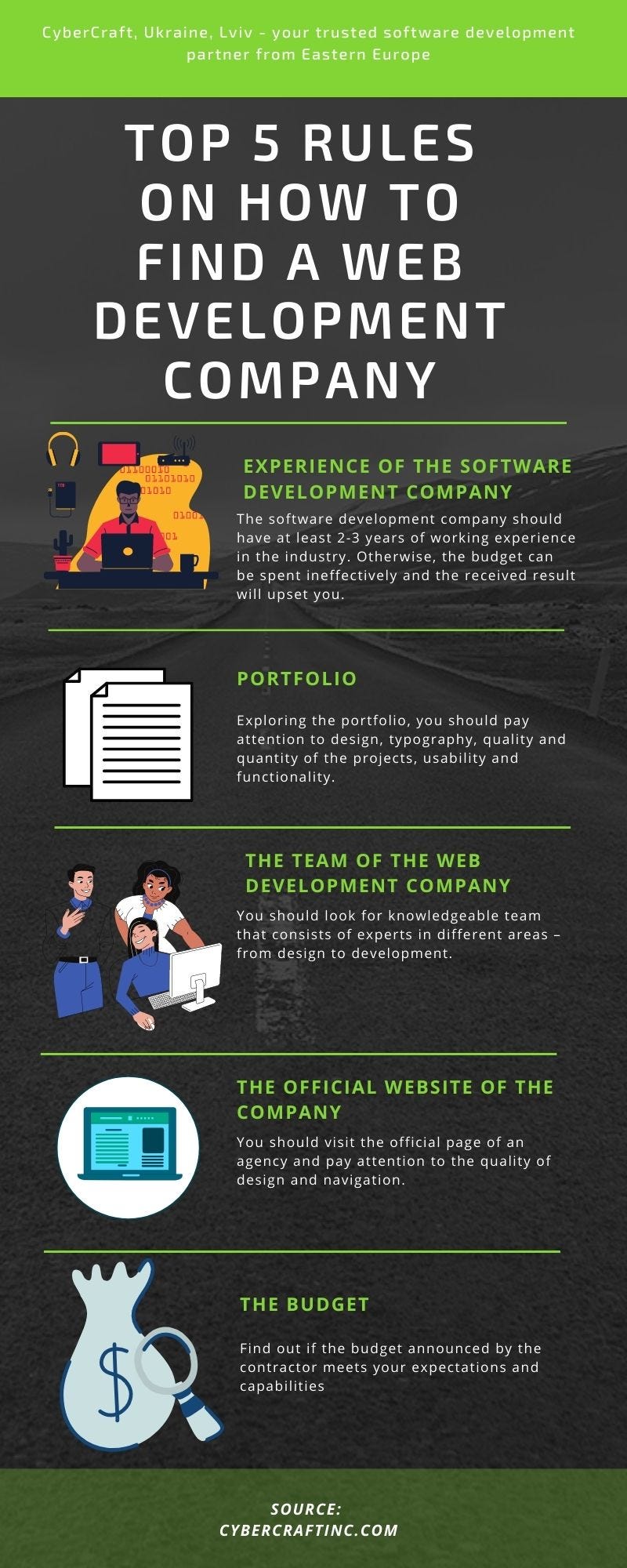 How To Find A Web Development Company? - CyberCraft Inc. - Medium