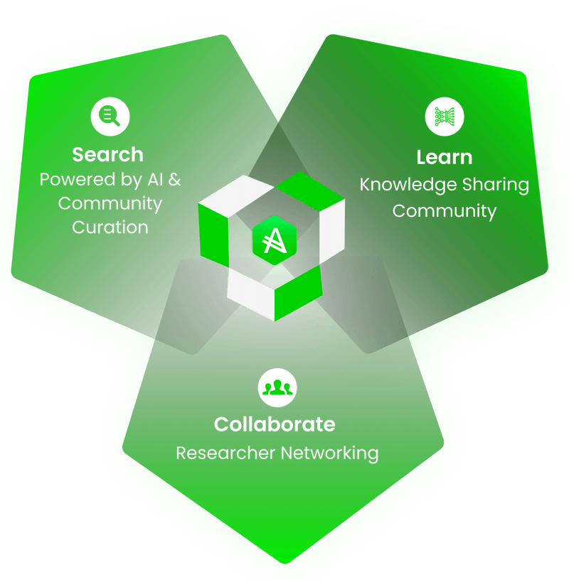 AltcoinstDao Redefines Community driven Innovation | by Mrinfluencer ...