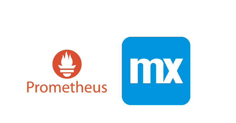 How to monitor your Mendix Web Application with Prometheus — Locally ...
