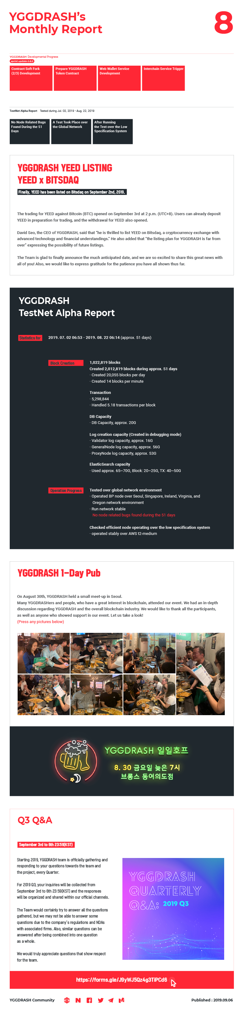 [YGGDRASH 2019 Monthly Report]August | by MCS Token Official | YGGDRASH = MCS Token | Medium