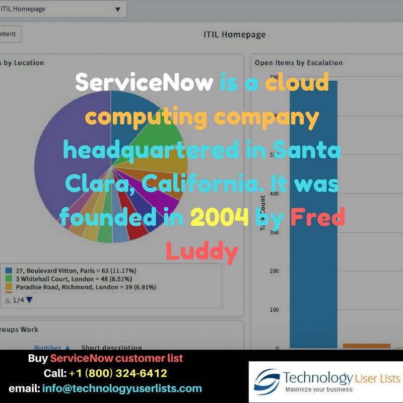 Maximize campaign response with ServiceNow User List | by Technology ...