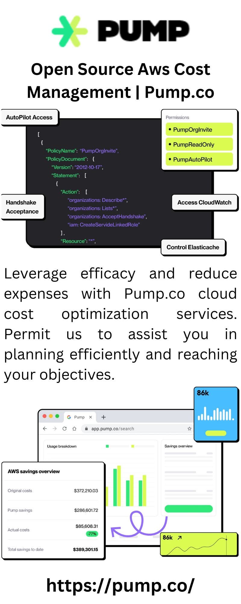 Open Source Aws Cost Management | Pump.co - Pump - Medium