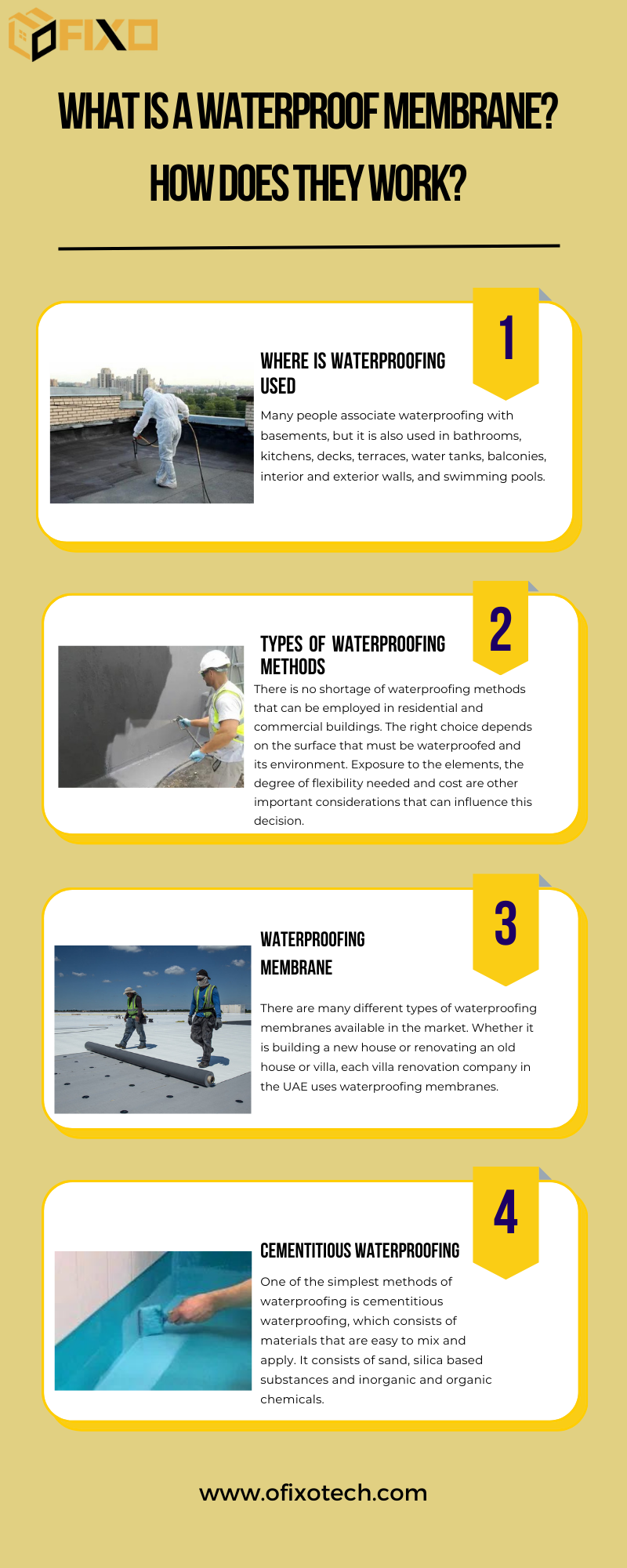 What is a Waterproof Membrane? How Does they Work? - ofixotech services ...