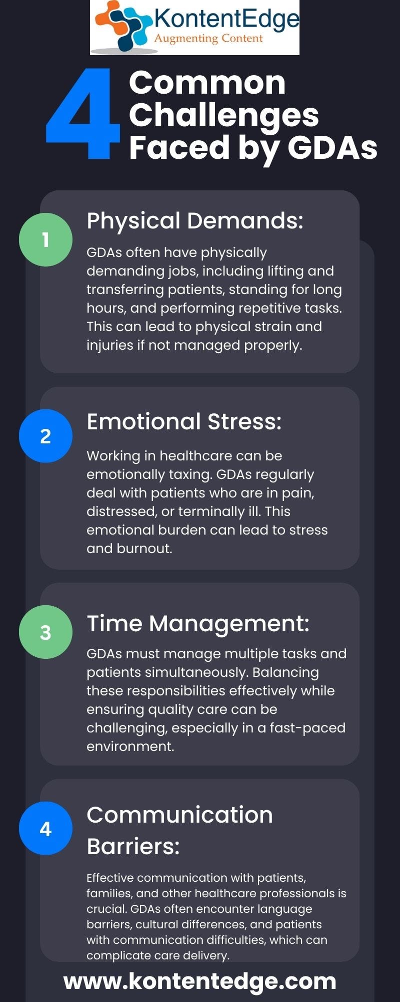 Common Challenges Faced by GDAs. Physical Demands: | by Kontent Edge | Jul, 2024 | Medium