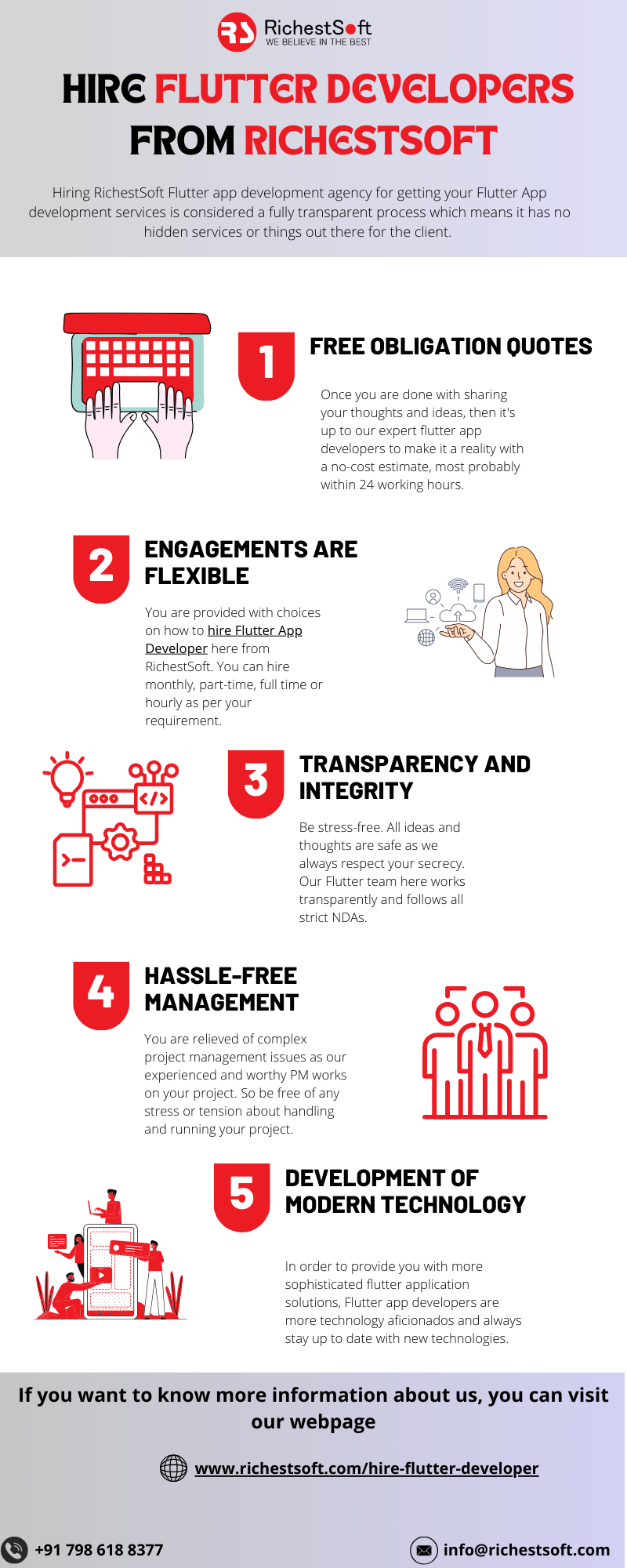 Elevate Your Project: Hire a Skilled Flutter Developer - RichestSoft - Medium