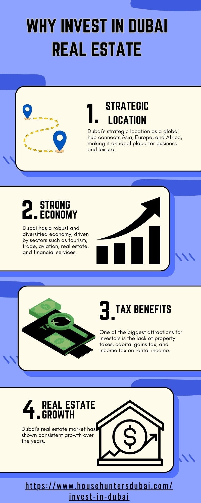 Why Invest in Dubai Real Estate - Real Estate Dubai - Medium