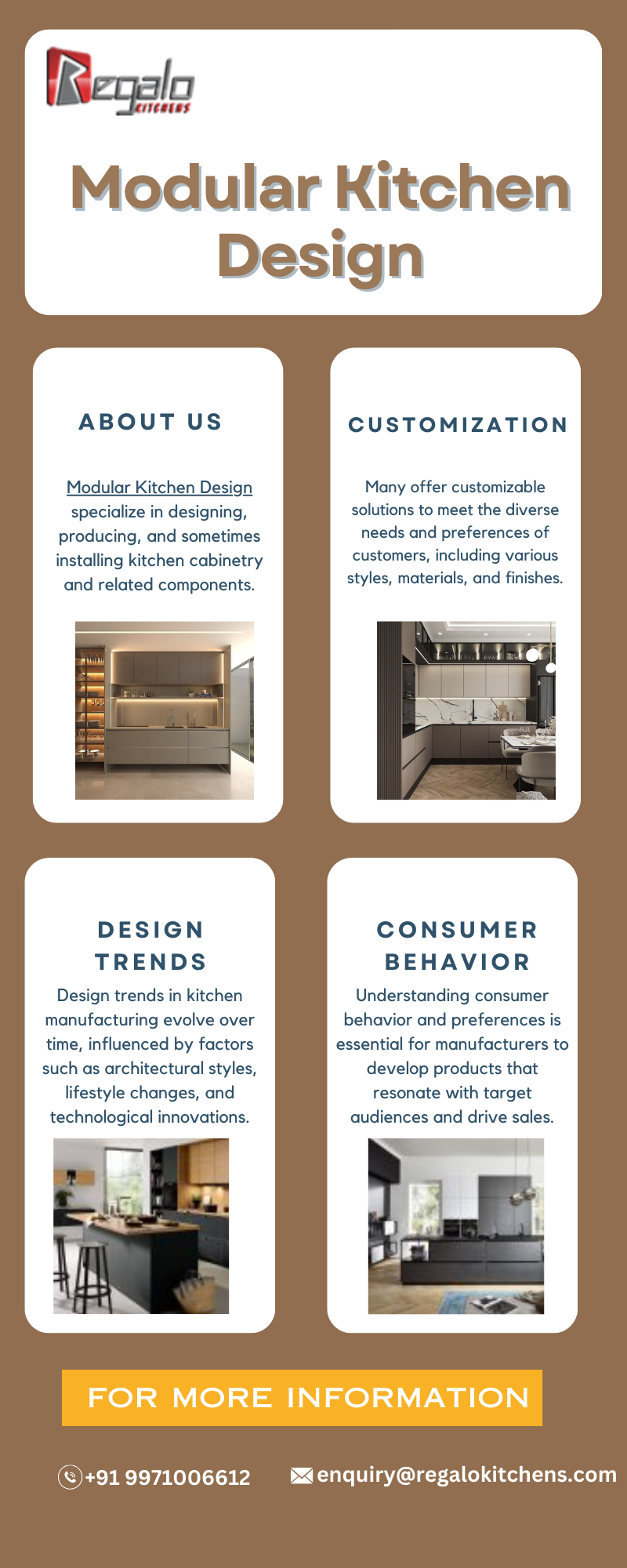 Modular Kitchen Design - Itnseo - Medium
