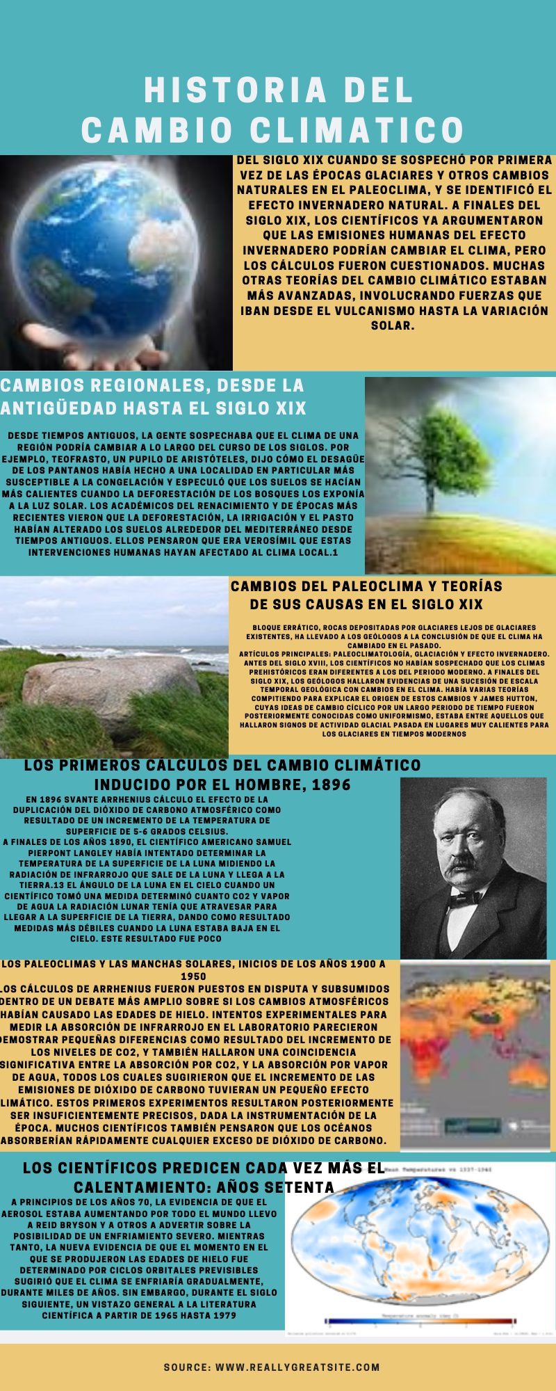 HISTORIA DEL CAMBIO CLIMATICO Y SUS CAUSAS. | by yinibeth chavez vanegas | Medium