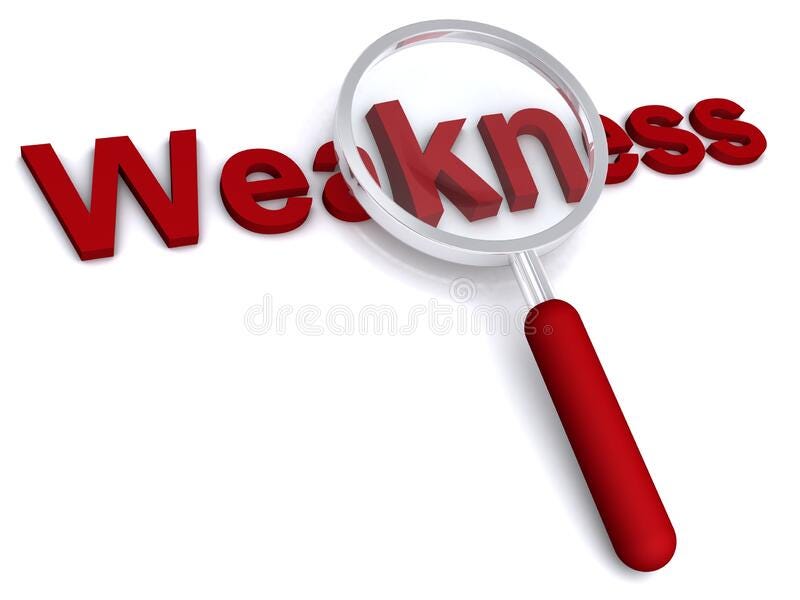 WEAKNESS. LA FAIBLESSE | by Kofi Abrokwa | Medium