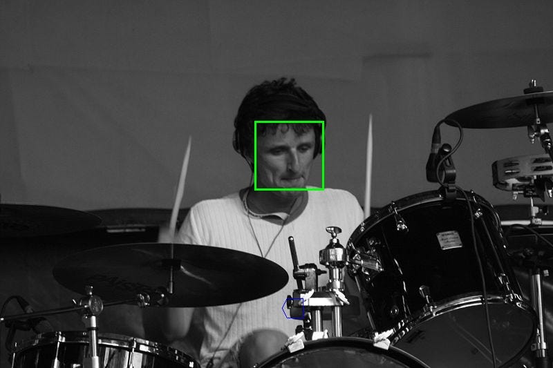 Detecting Faces With Python And Opencv Face Detection Neural Network By Himasha Abeywickrama 2969