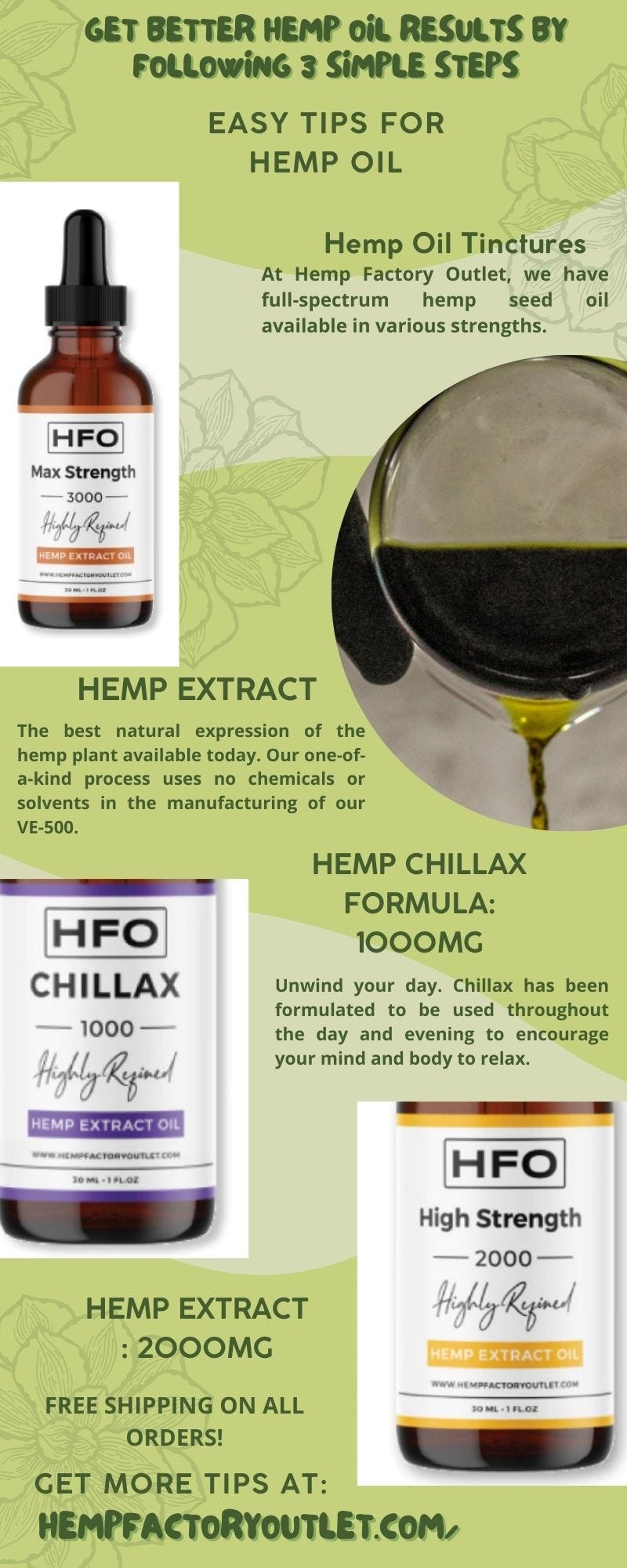 Best Hemp Oil - Hempfactoryoutlet - Medium