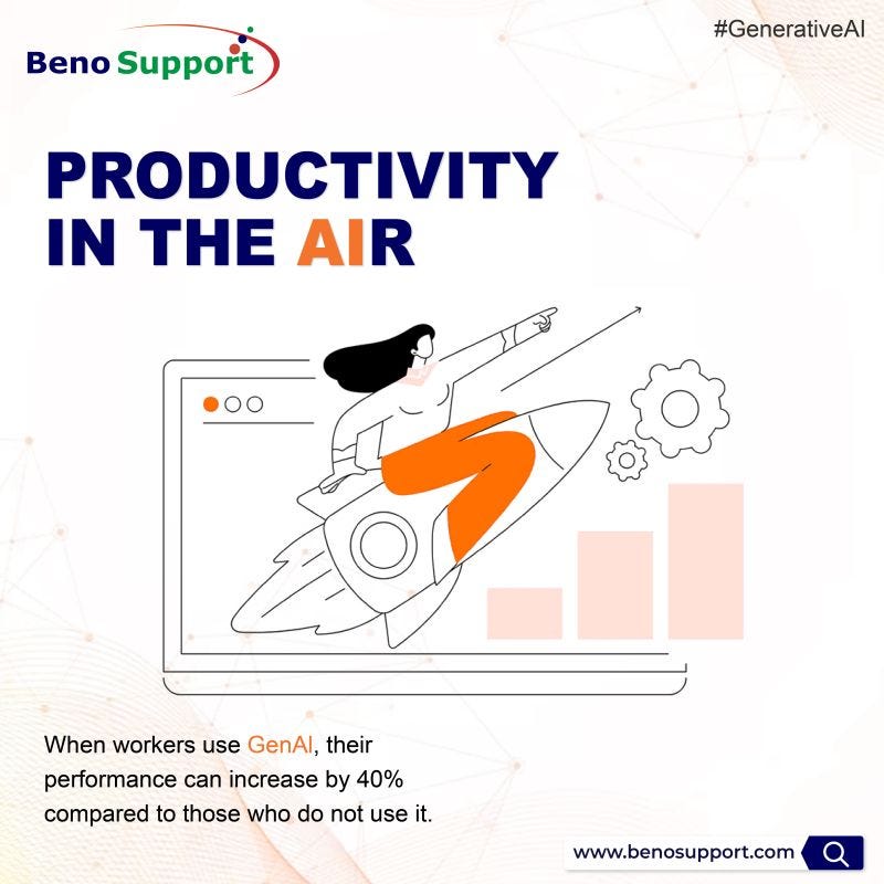 Boosting Productivity to New Heights - Beno Support - Medium