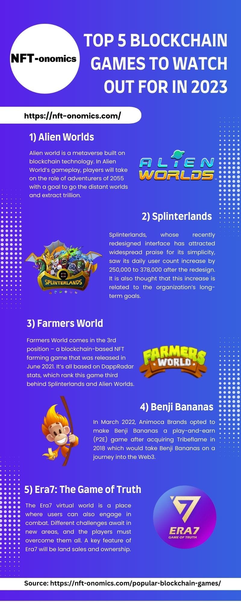 Top 5 Popular Blockchain Games To Watch Out For - Nft onomics - Medium