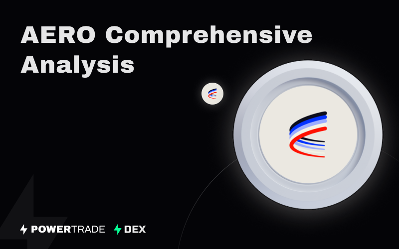 Technical Analysis: Aero (AERODROME — AERO) — Optimized Trading ...