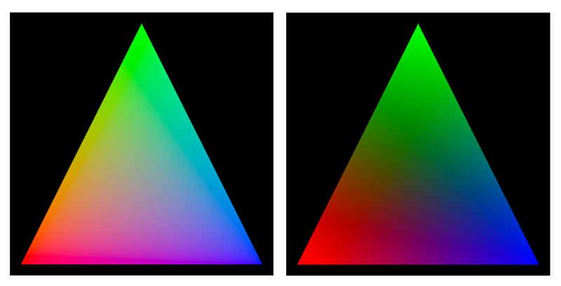Hello Triangle, Meet Swift! (And Wide Color) | by Peter Edmonston | Medium