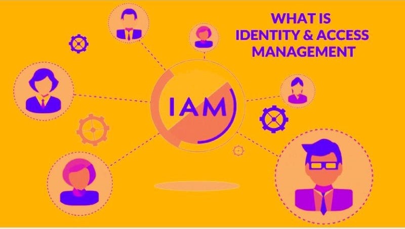 IAM Best Practices: Ensuring Robust Security in AWS Deployments | by ...