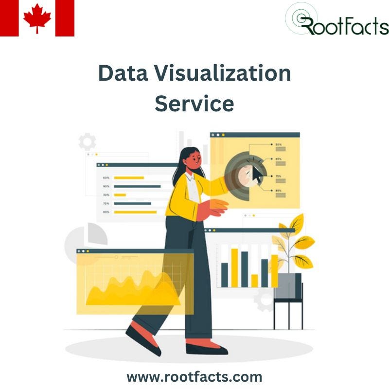 Data Visualization Service Provider — Hire Best Consultant - Sophia ...