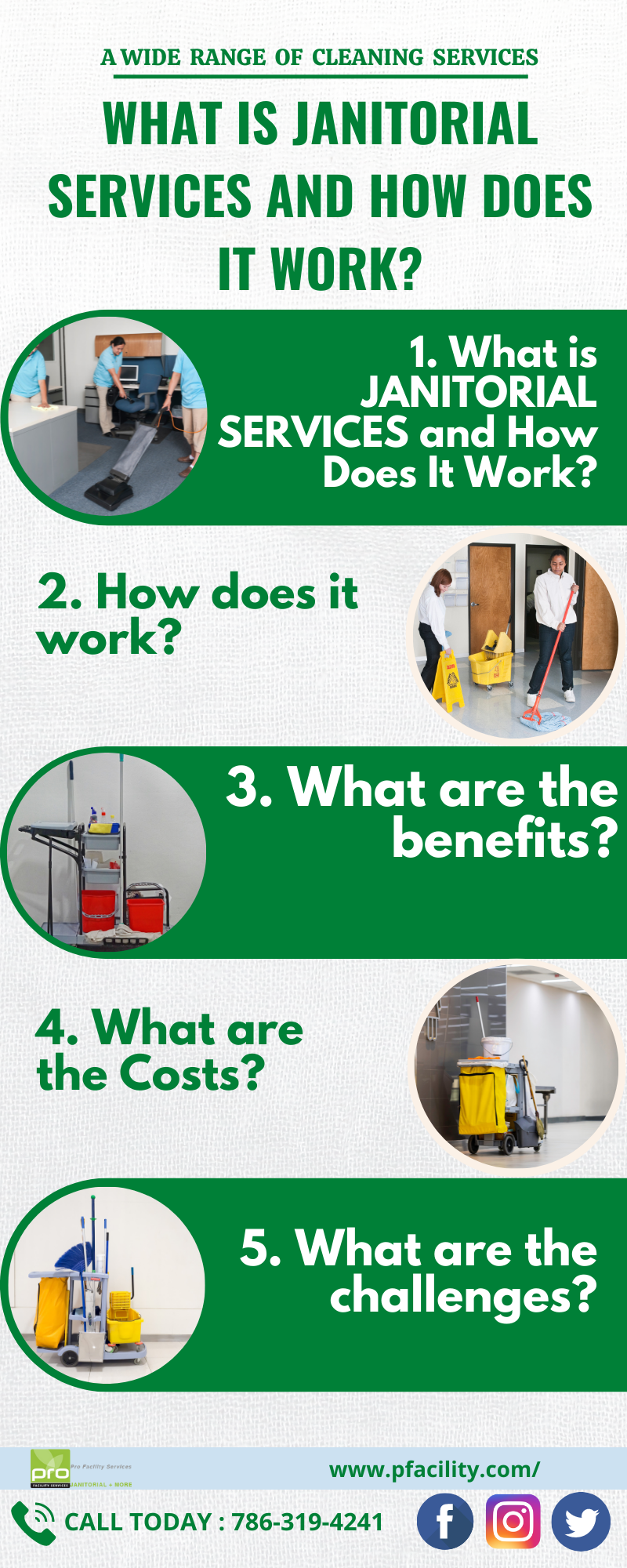 What are JANITORIAL SERVICES and How Does It Work? | by Pro Facility ...