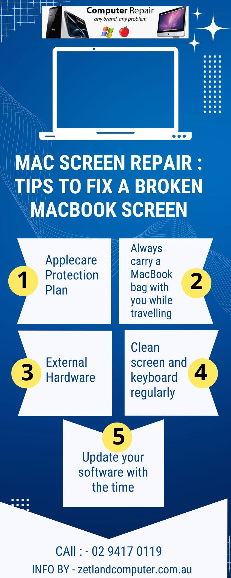 Mac Screen Repair. Certainly! Zetland Computer is proud to… | by ...