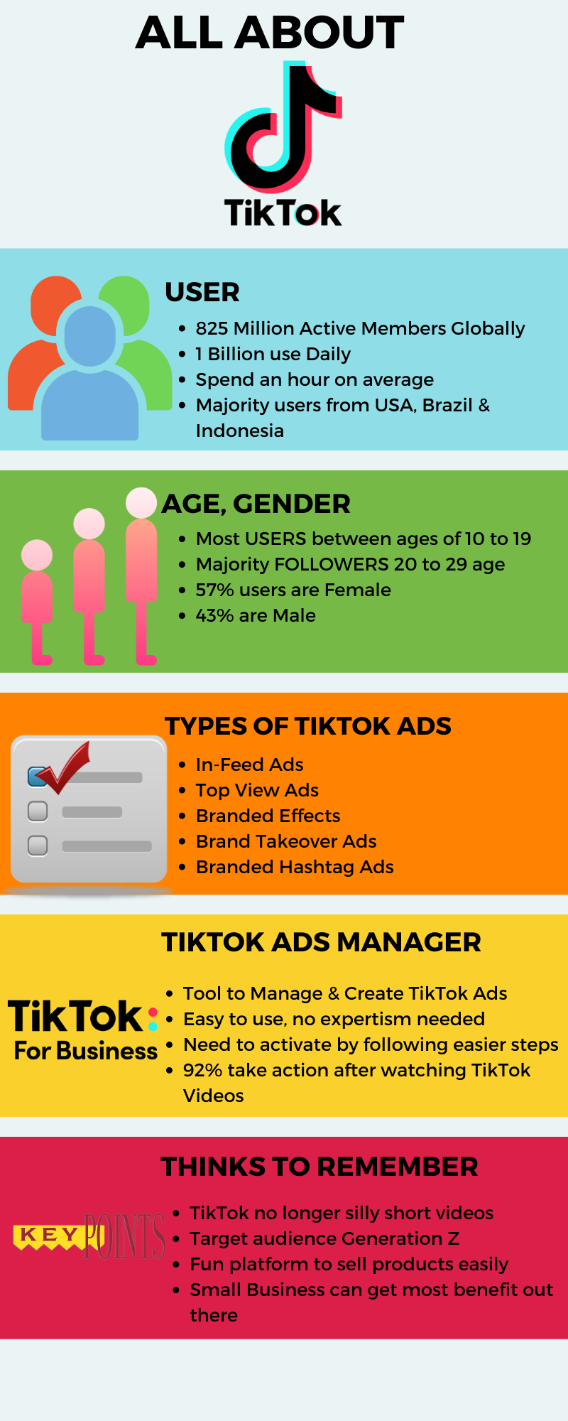 TikTok Ads Manager Login. TikTok is the social media site with… | by ...