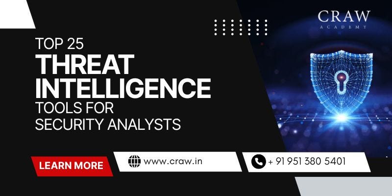 Top 25 Threat Intelligence Tools for Security Analysts | Medium