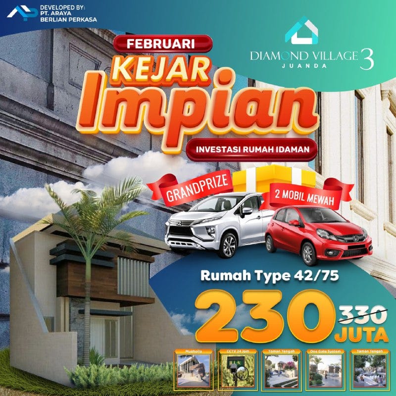 Perumahan Sidoarjo Type 42 Kawasan Buduran Terbaru Lokasi Strategis ...