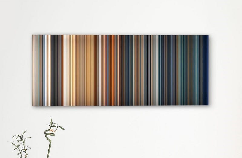 How Movie Colors Palettes Shape the Mood of a Film | Frome | by Frome ...