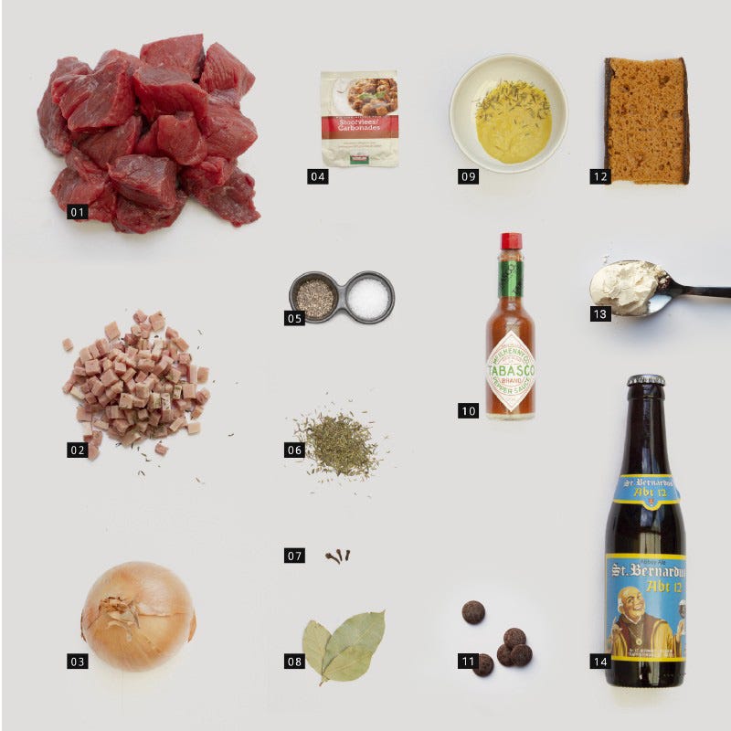 Recipe: Flavor-rich beef & beer stew | by Tom Delerue | Medium