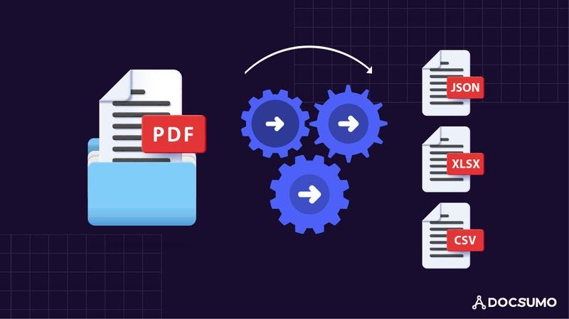 Guide to Extracting Data from PDFs | by Ritu John | Docsumo | Jun, 2024 ...