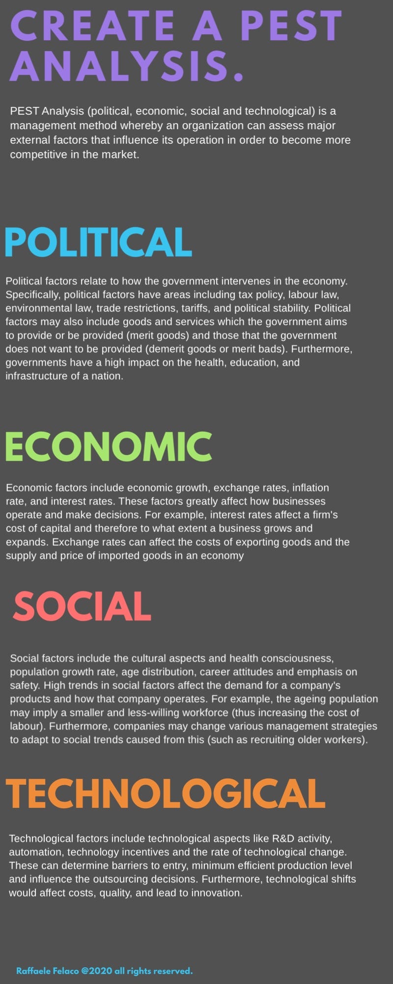 PEST analysis (political, economic, socio-cultural and technological ...