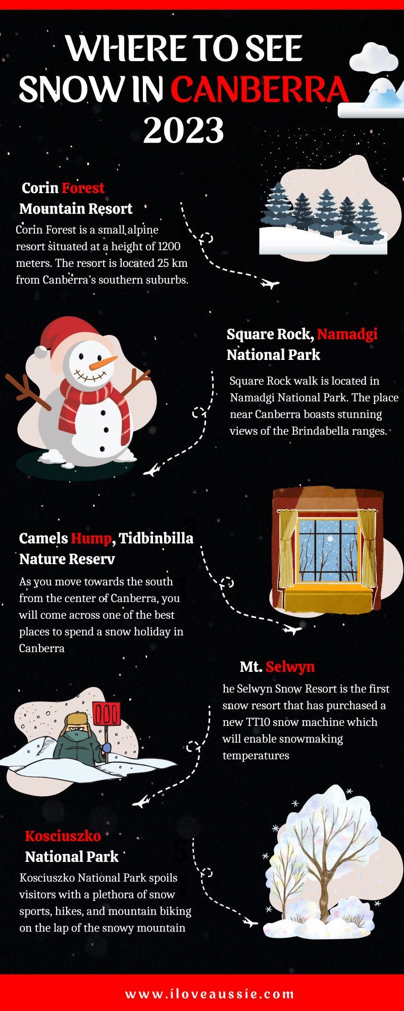 Where To See Snow In Canberra 2023 - I Love Aussie - Medium