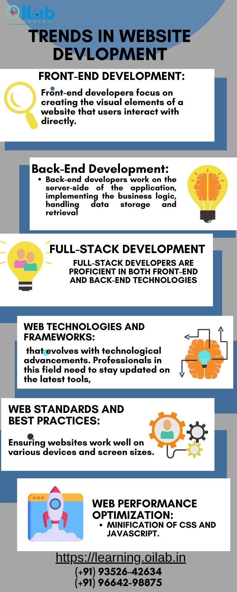 Scope Beyond Future Ready Java Development | by Oilablearning | Medium