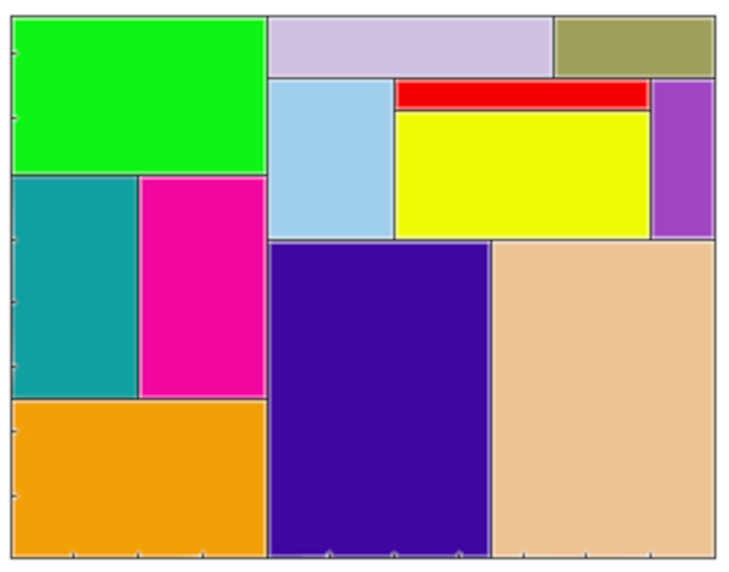 An Elegant Proof of a Tiling Theorem | by S.W. Bowen | Cantor’s Paradise