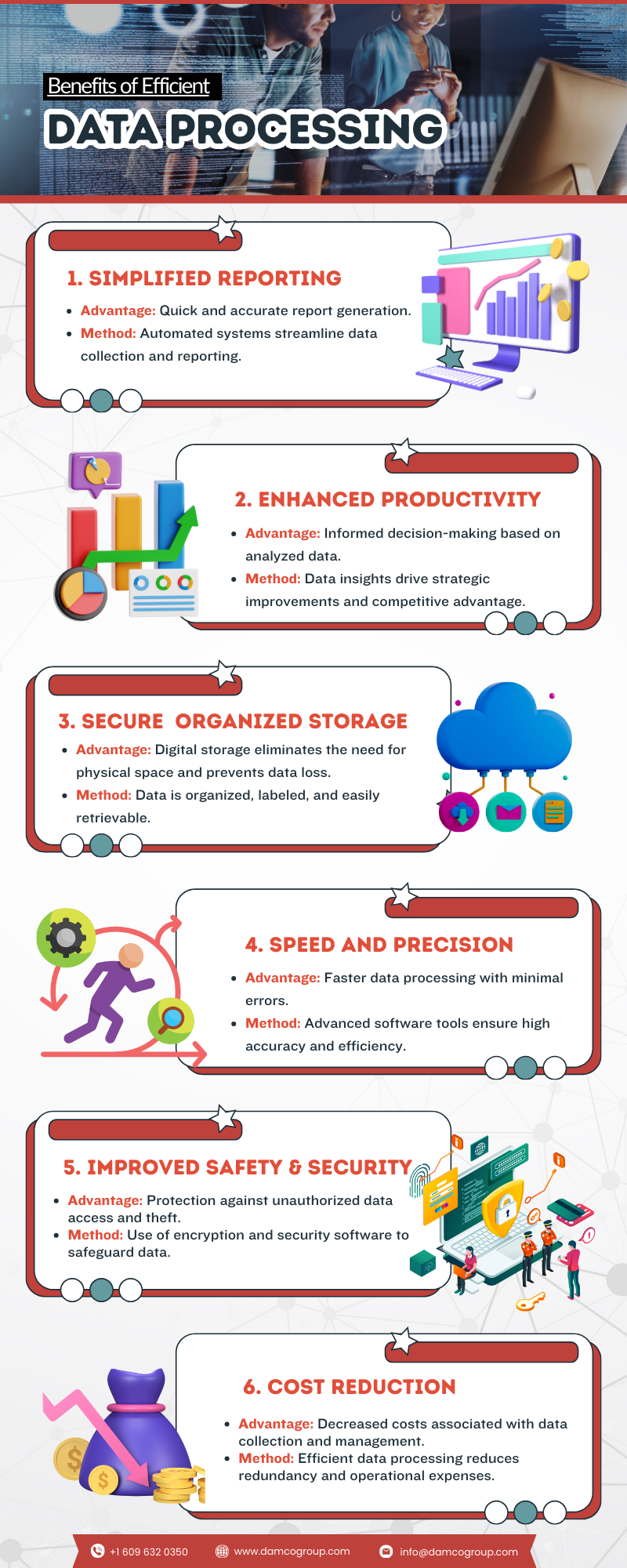 Maximize Your Business Potential with Data Processing - Andrew Hudson - Medium