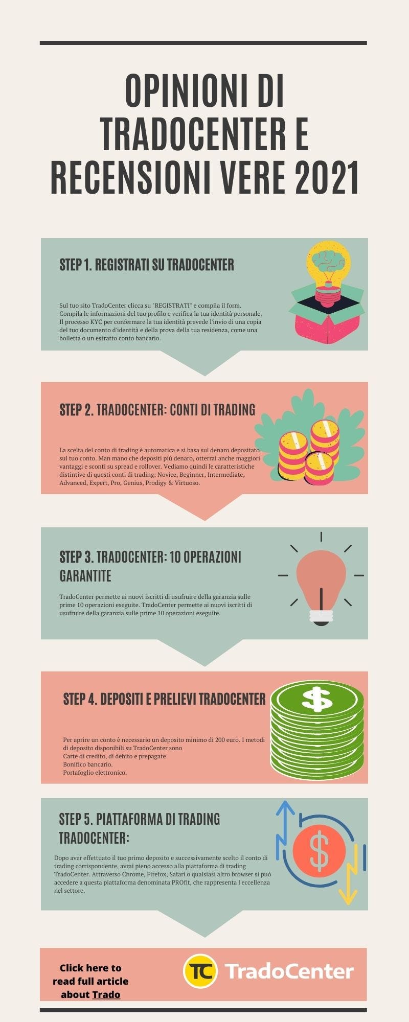 TradoCenter Opinioni e recensioni Vere 2021 - Trado Center - Medium