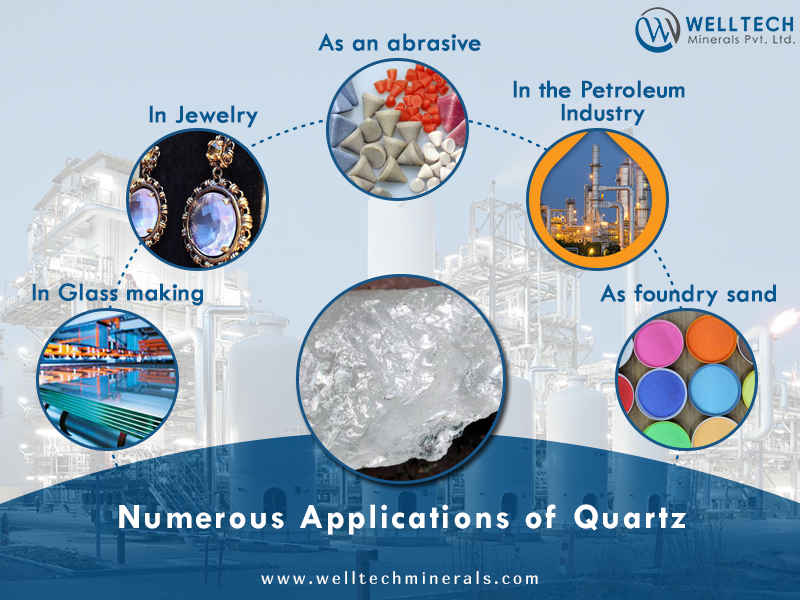Get Quartz Product from Reputed Quartz Supplier in India | by Welltech ...
