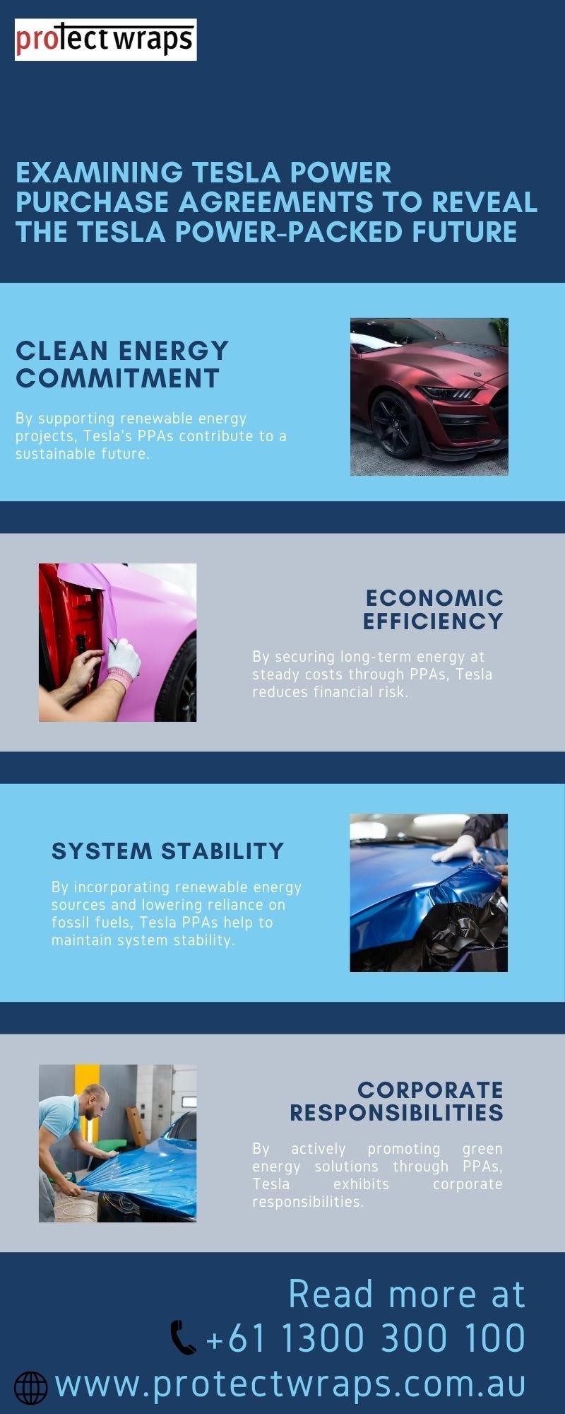 Use PPF Protect Wraps to Boost and Preserve Tesla Shield - Protect ...