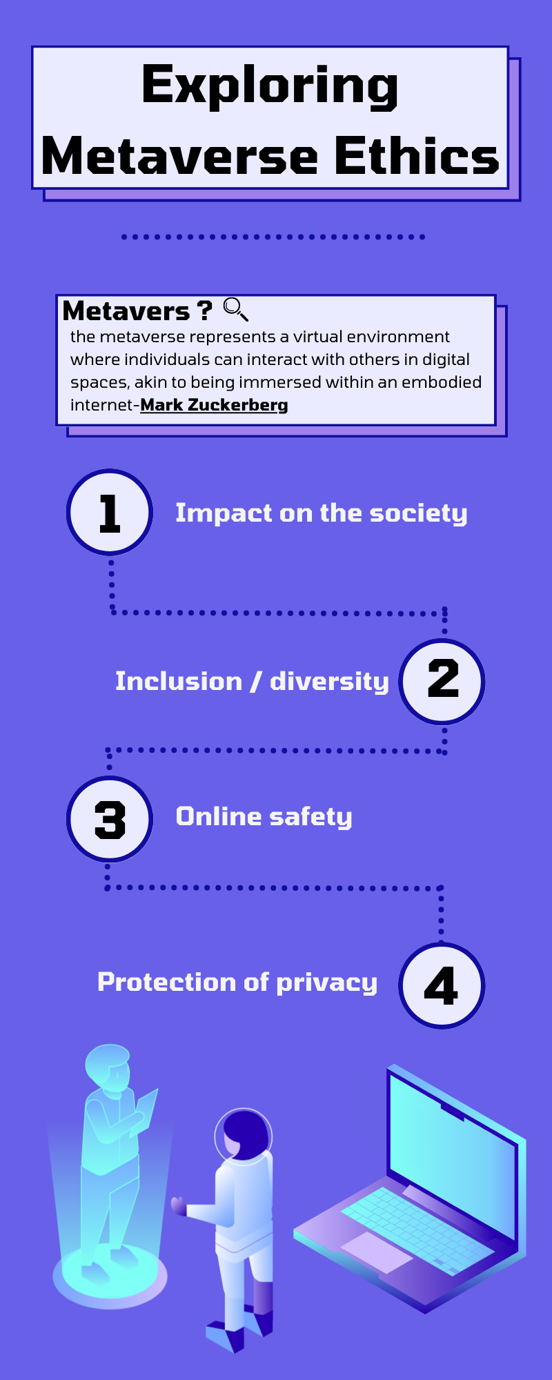 Exploring Metaverse Ethics: Shaping a Responsible Virtual Future | by ...