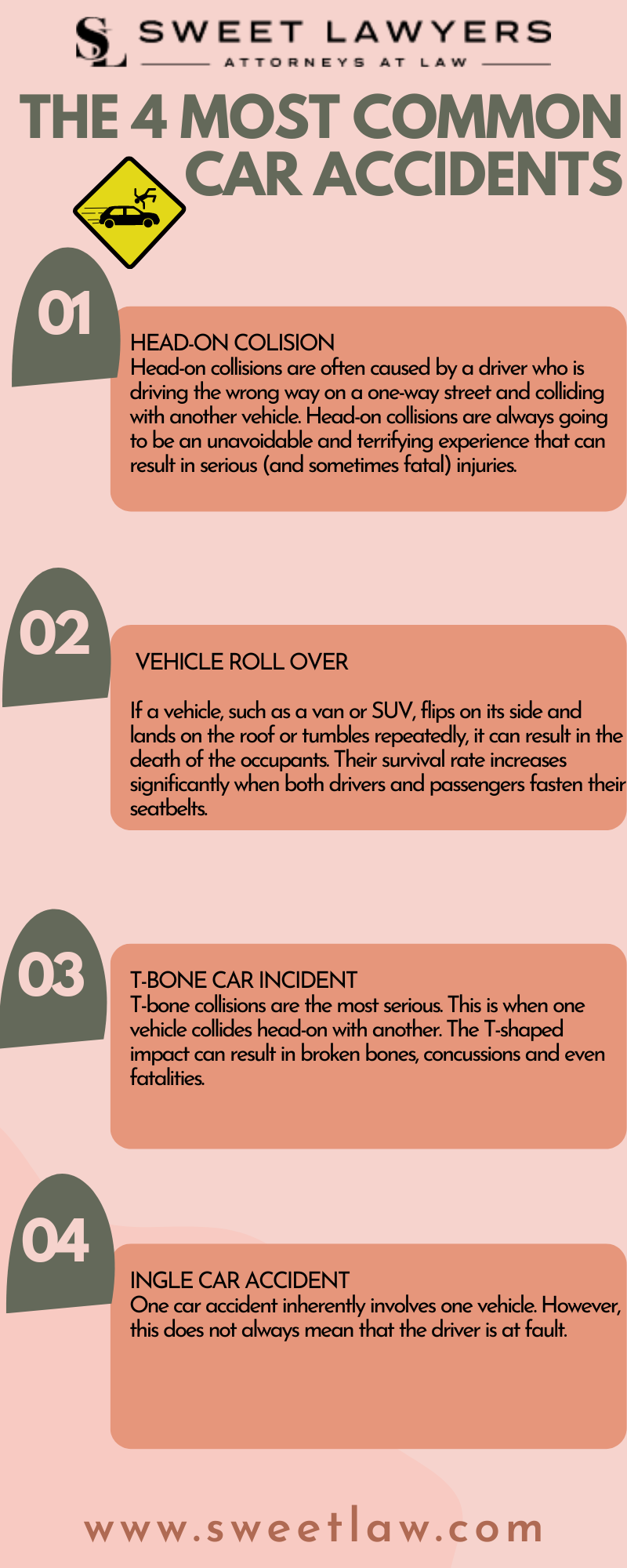 THE 4 MOST COMMON CAR ACCIDENTS - Sweet Lawyers - Medium