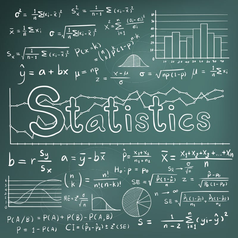 Understanding Univariate and Bivariate Statistics: A Guide to Data ...