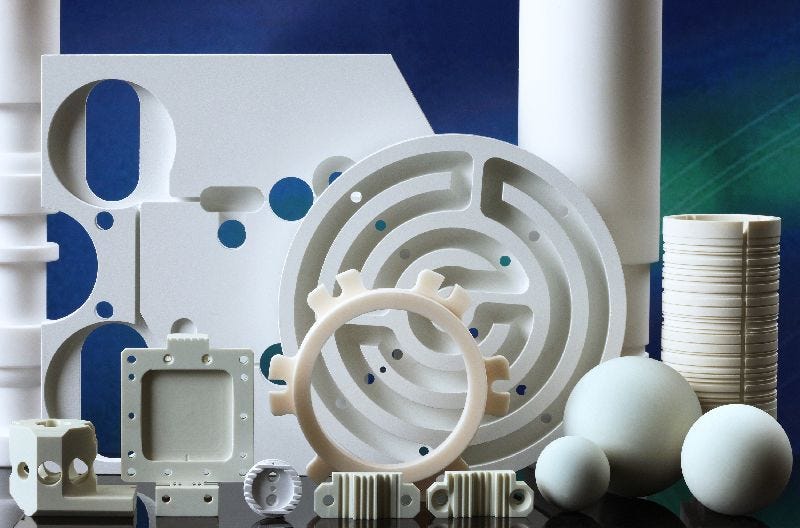 Advanced Ceramics Market is Estimated to Witness High Growth Owing to ...