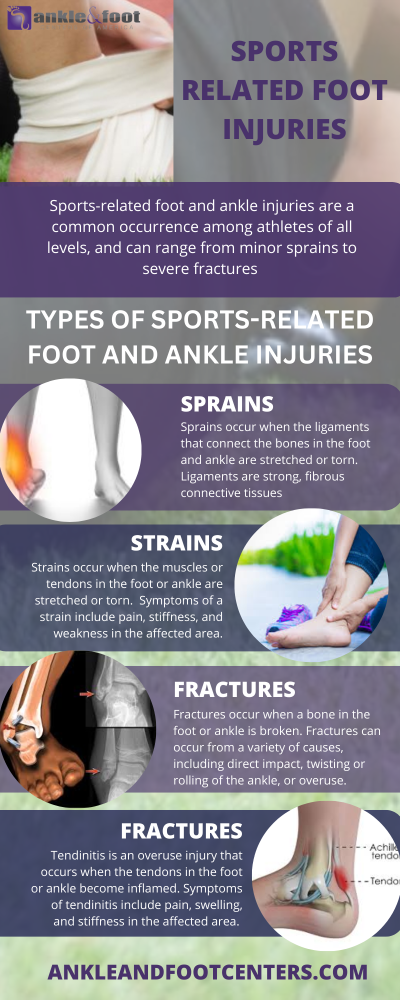 Sports Related Foot Injuries - Ankle & Foot Centers of America - Medium