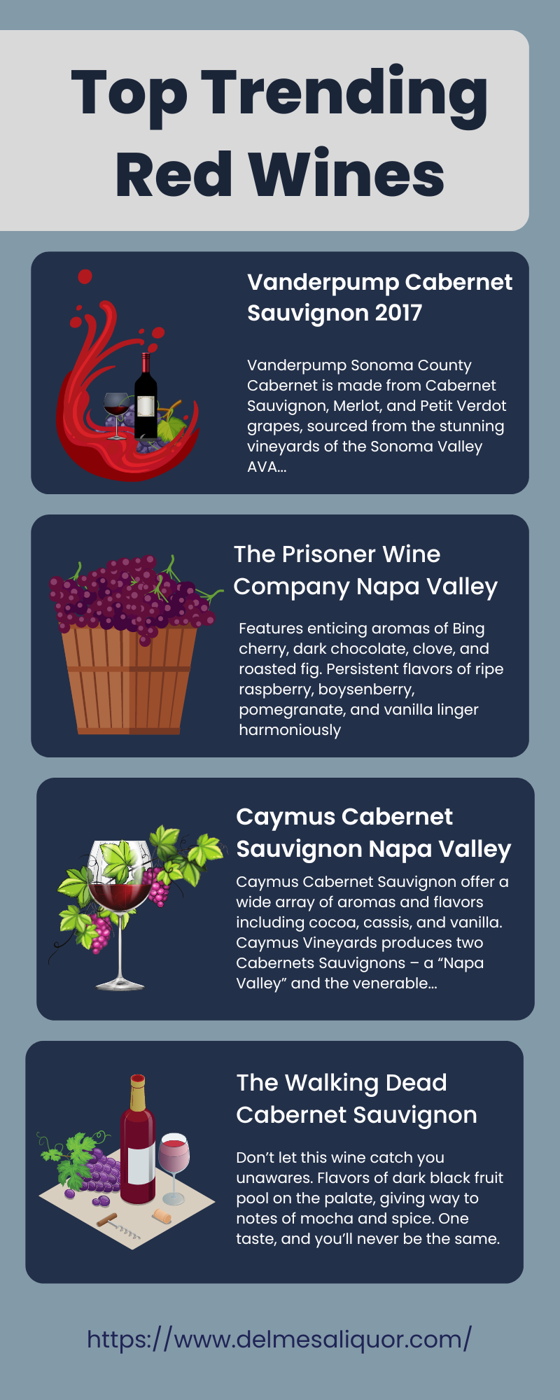 Top Trending Red Wines | Online Liquor | Del Mesa Liquor - Oliver ...
