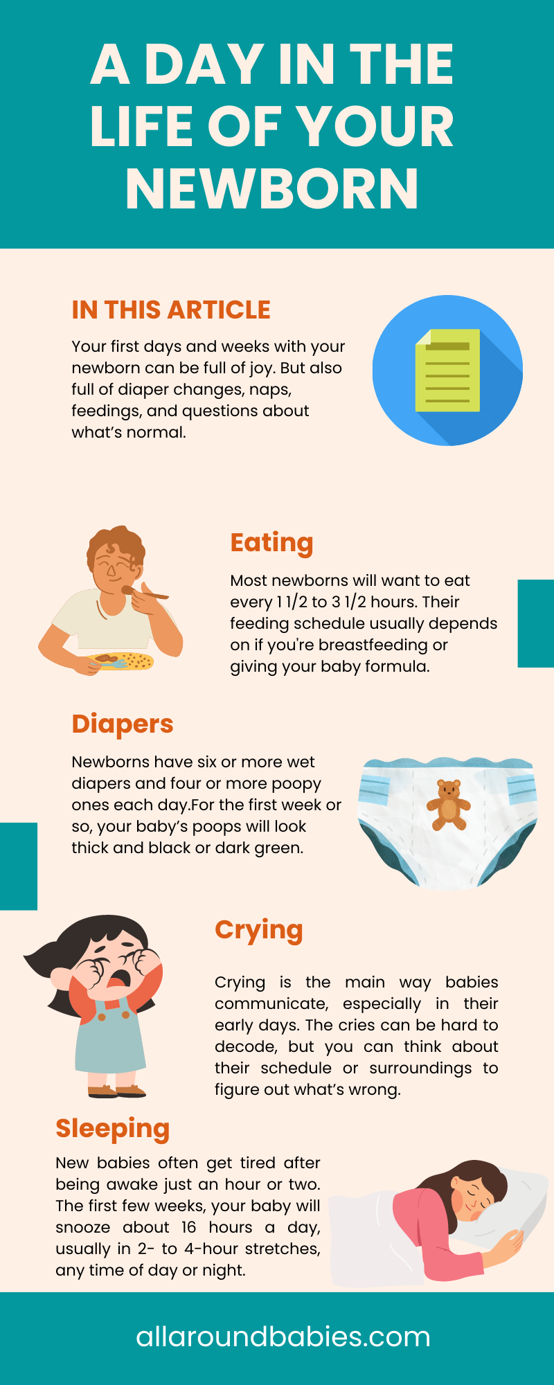 A Day in The Life of Your Newborn | Babies | All Around Babies ...
