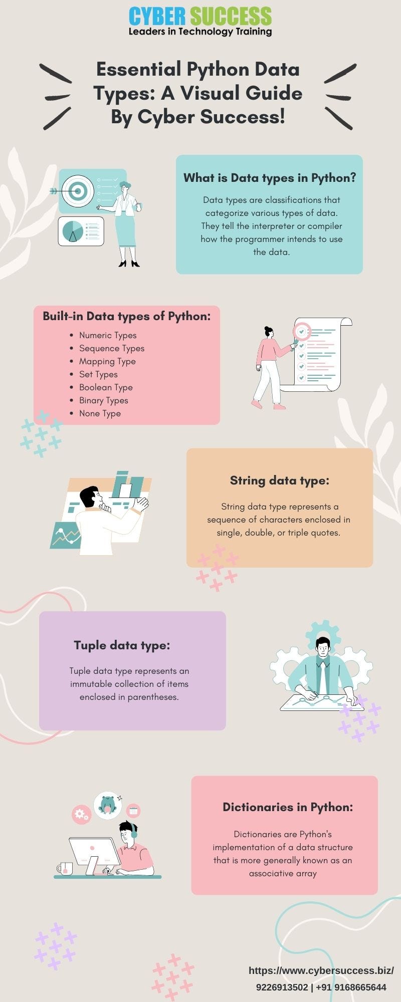 Python Data Decoded Python Course In Punes Key To Coding Confidence Seo Cyber Success Medium
