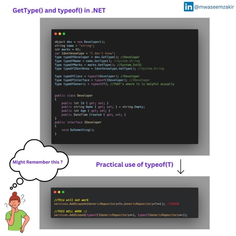 GetType and typeof Method in .NET - Muhammad Waseem - Medium