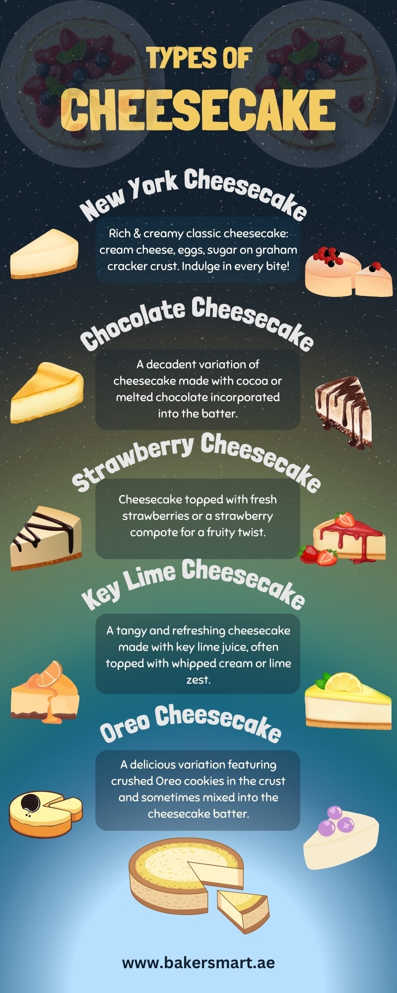Types of CheeseCake - Baker's Mart - Medium