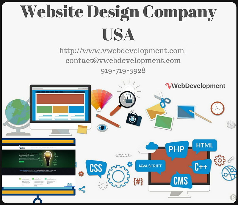 Web Design Company United States: Response Web Design for Successful ...