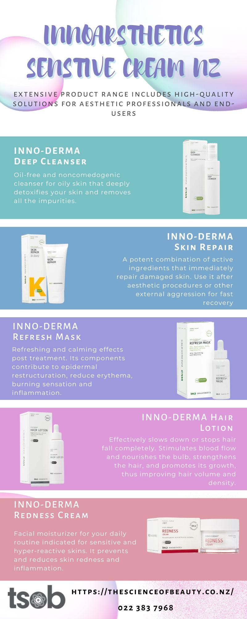 Soothe & Protect: Discover Innoaesthetics Sensitive Cream in NZ ...